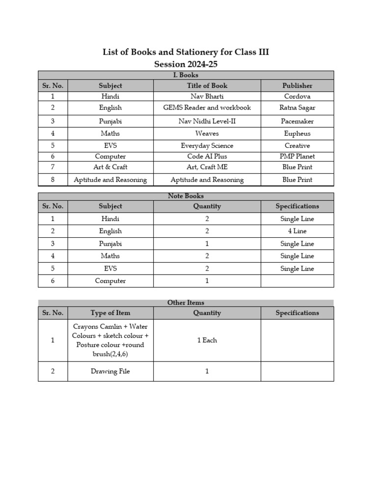 CLASS 3 Book List | PDF