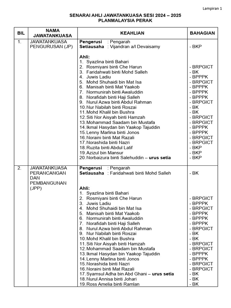 Senarai AJK Jabatan Sesi 2024-2025 - Final 9.2.2024 | PDF