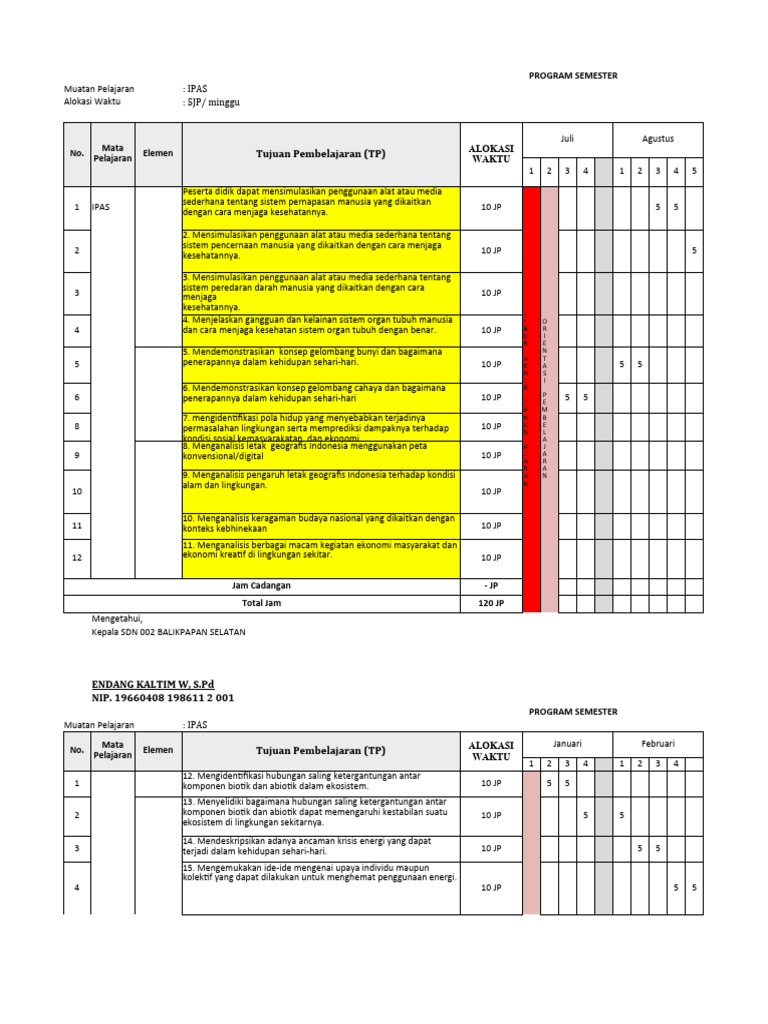 N - Prosem Kelas 5 TP 2023-2024 | PDF