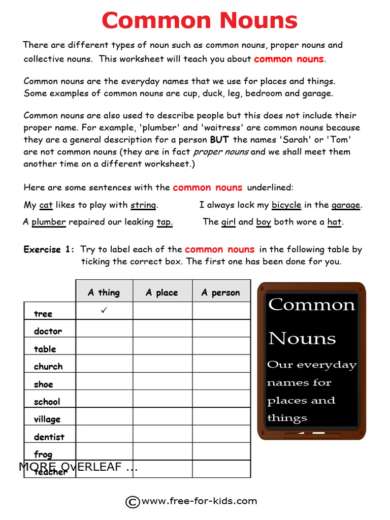 Grammar - Year 4 - Semester 1 - Week 1 | PDF | Linguistics | Semantic Units