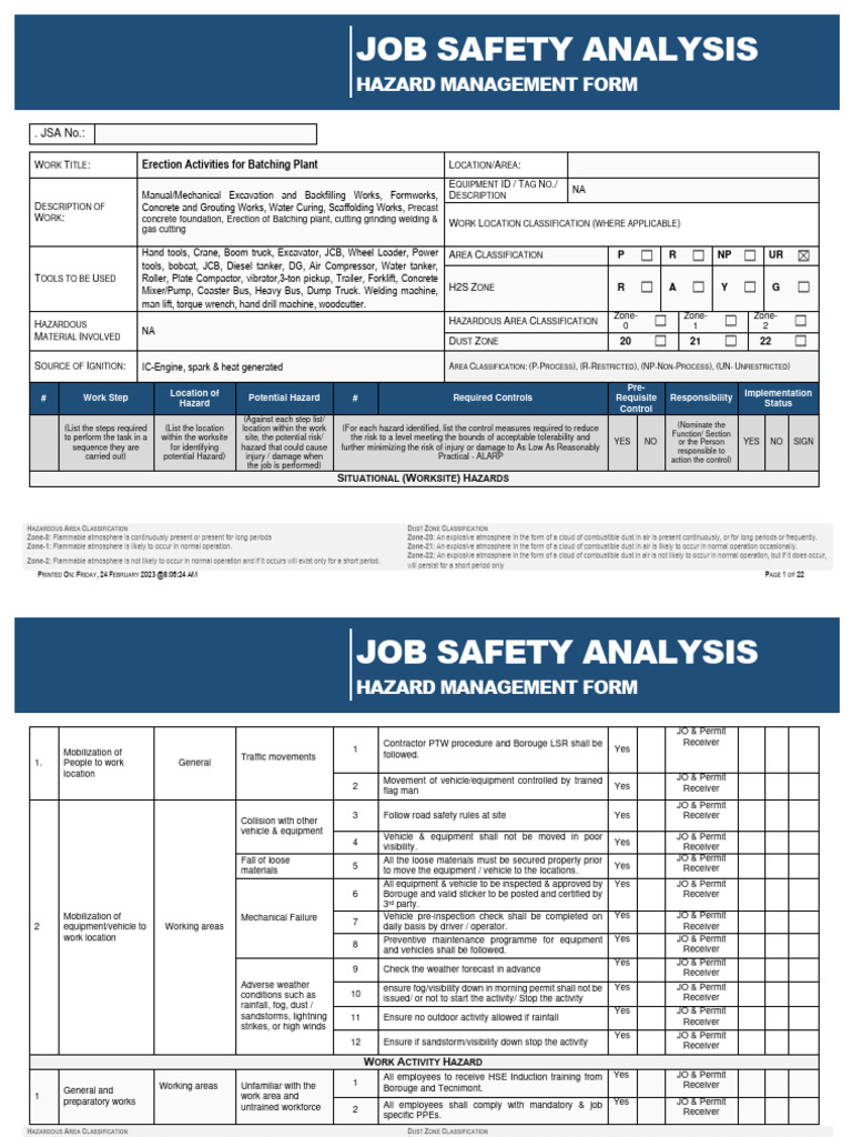 JSA Erection Activities For - BATCHING PLANT | Download Free PDF | Safety