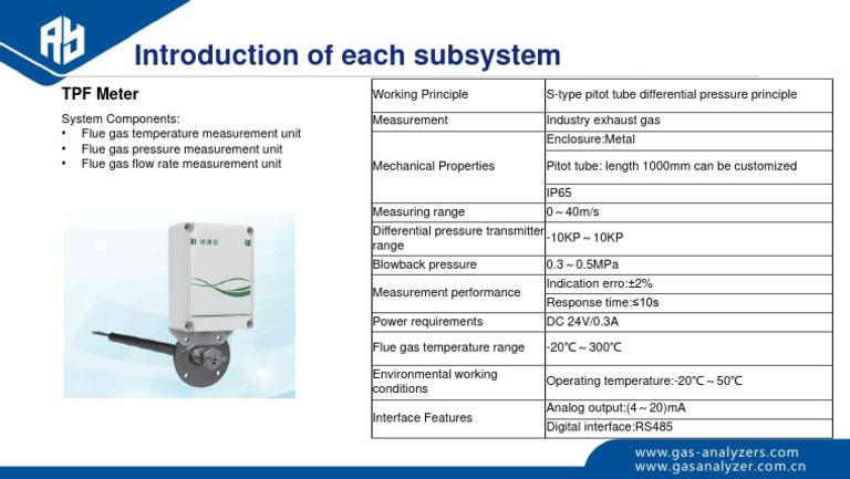 TPF Meter datasheet - new2024 | PDF