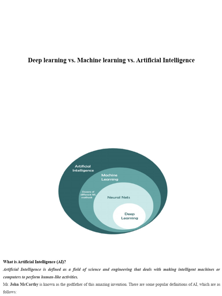 DL VS ML VS Ai | Download Free PDF | Machine Learning | Deep Learning