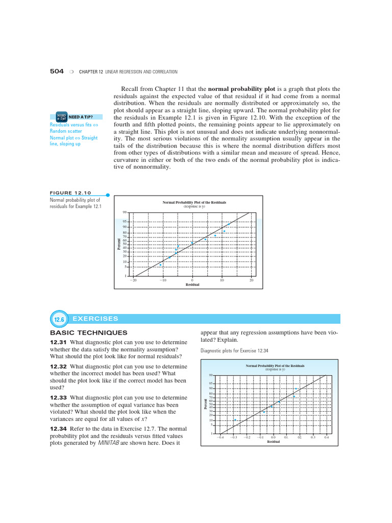 Residuals Versus Fits Random Scatter Normal Plot Straight Line, Sloping Up | PDF | Errors And ...