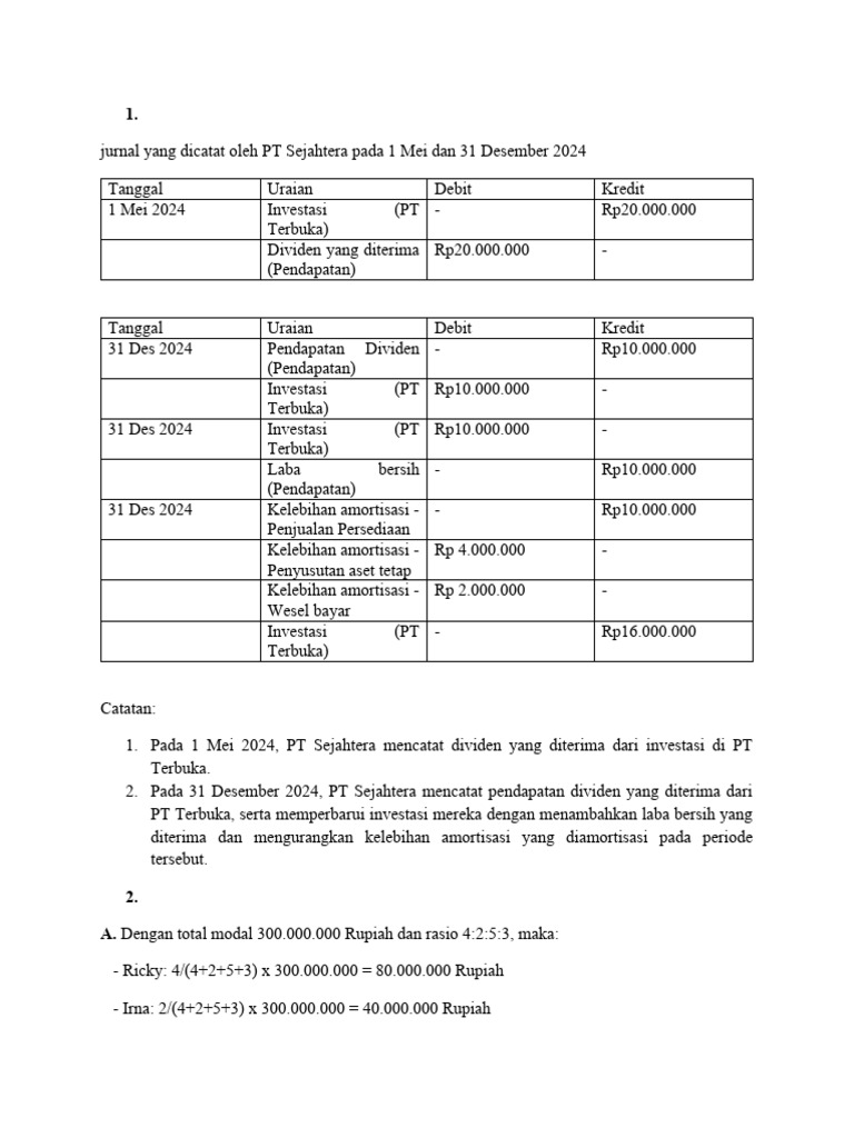 Jurnal Investasi dan Goodwill PT Sejahtera | PDF | Pengelolaan Keuangan ...