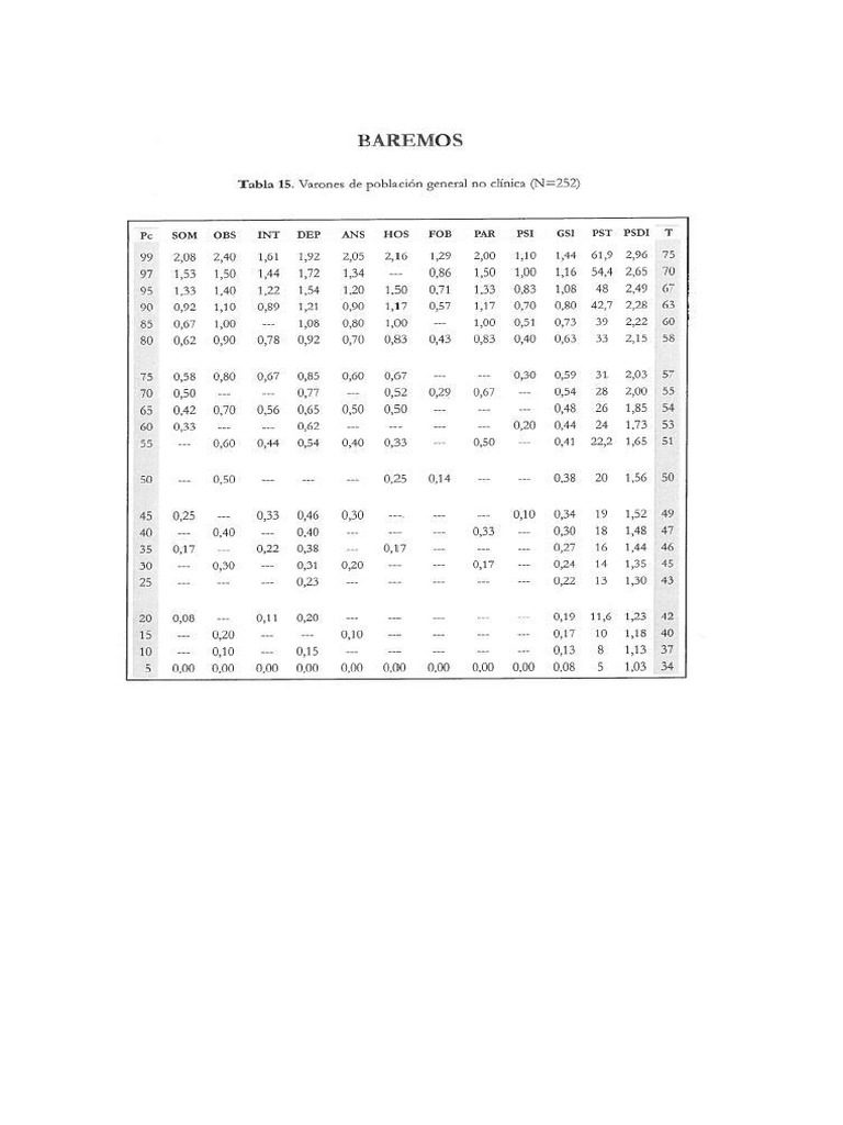 Baremos | PDF