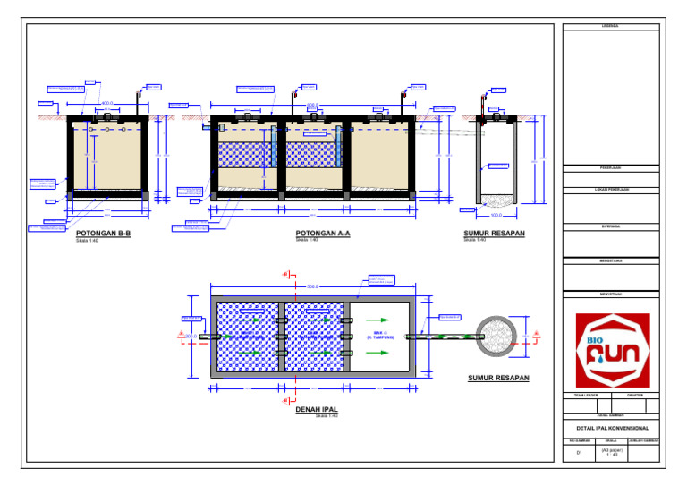Desain IPAL Konvensional Sederhana | PDF