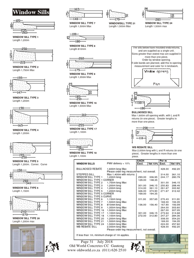 windowsills | Download Free PDF | Architectural Elements