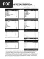 BPA Course Description Final | PDF | Public Administration | Governance