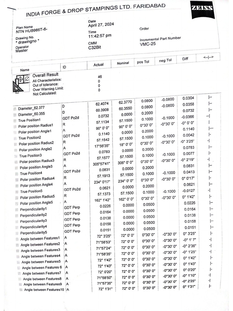 CMM Reports For VMC 25,27 and 31 | PDF