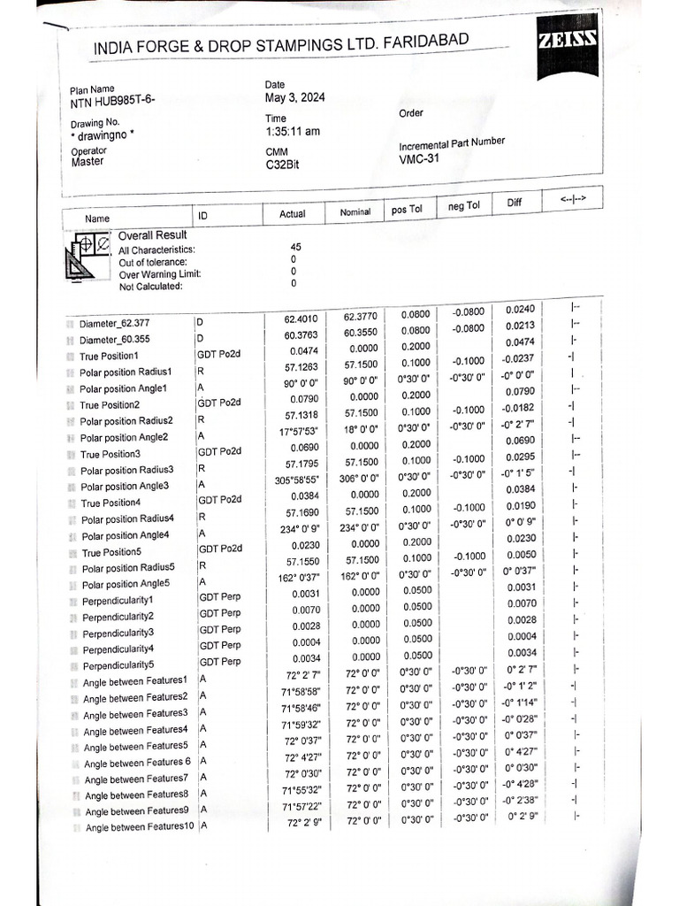 CMM Reports For VMC 25,26,27 and 31 | PDF