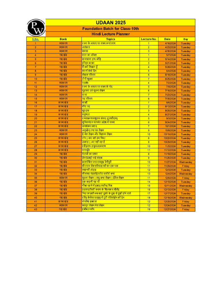 Lecture Planner (Hindi) __ Udaan 2025 | PDF