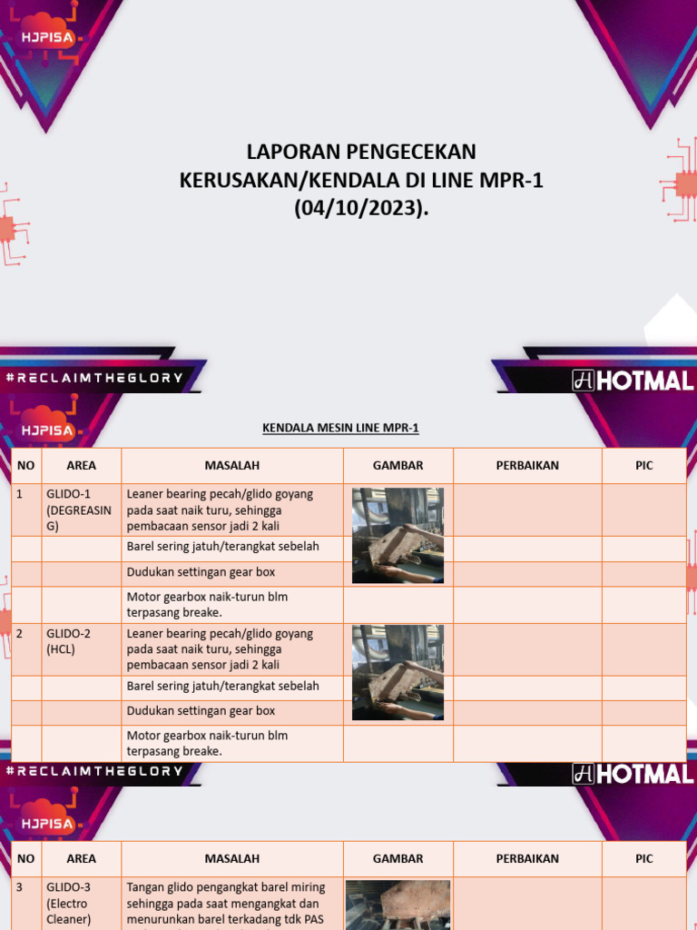 Laporan Pengecekan Line Mpr-1 | PDF