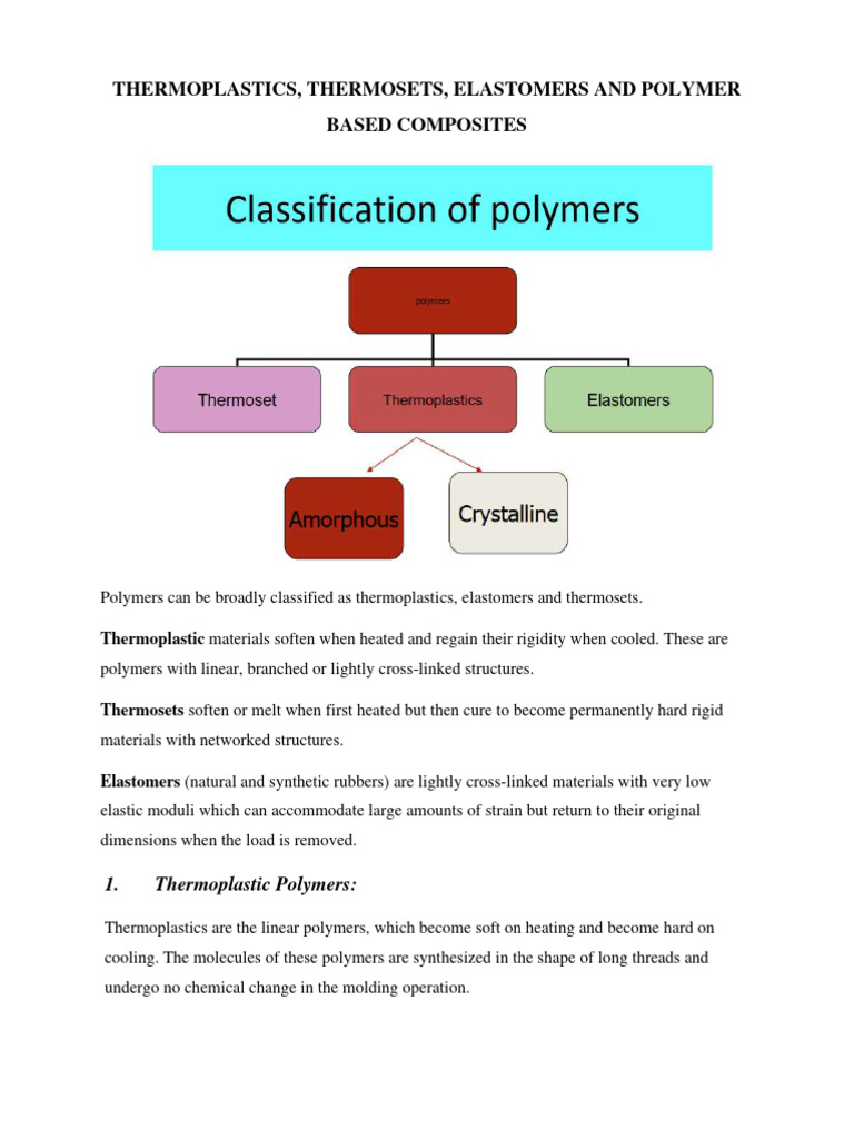 Plastics Processing Technology Lecture 2 | PDF | Thermoplastic | Polymers