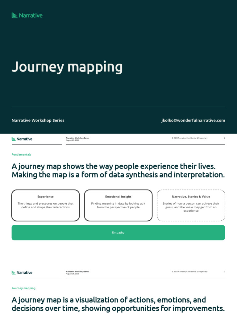 Narrative How I Teach Journey Mapping | PDF | Narrative | Proprietary ...