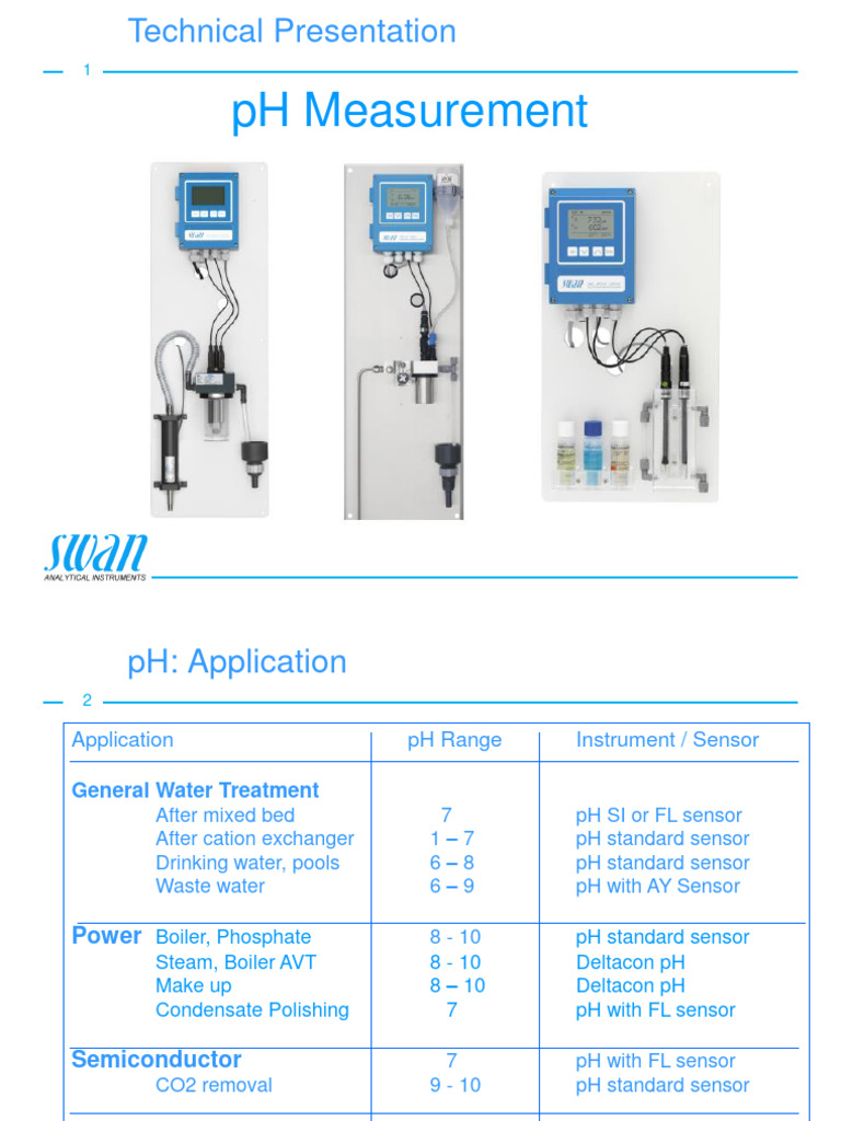 01 - PH Measurement | Download Free PDF | Ph | Sensor