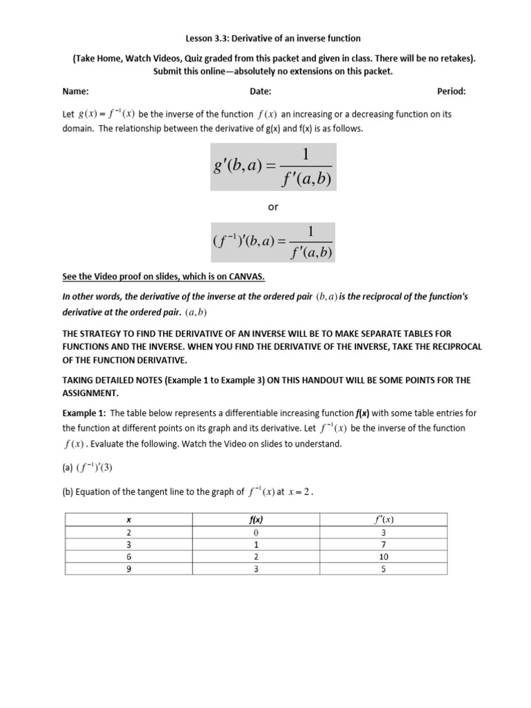 Derivative of Inverse Functions Explained | PDF | Derivative | Function ...