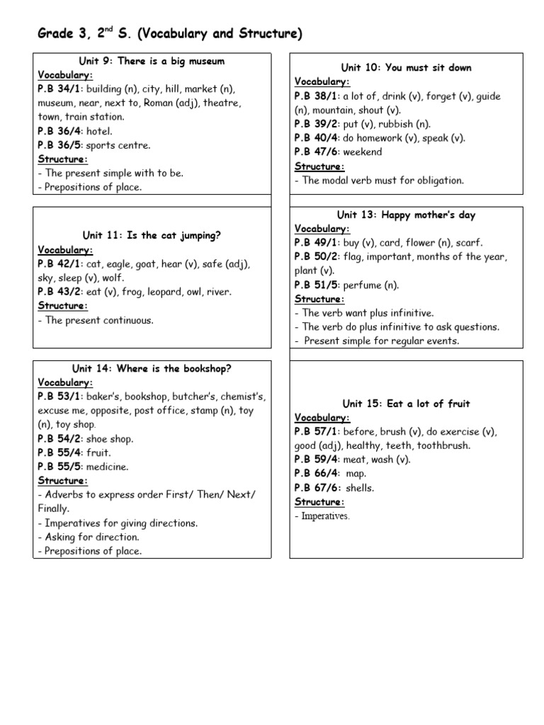 G3, Vocabs and Structure Summary, S2 | PDF | Verb | Linguistic Morphology