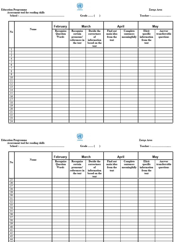 Assessment Tool For Reading Comprehension & Authentic Assessment Form | PDF