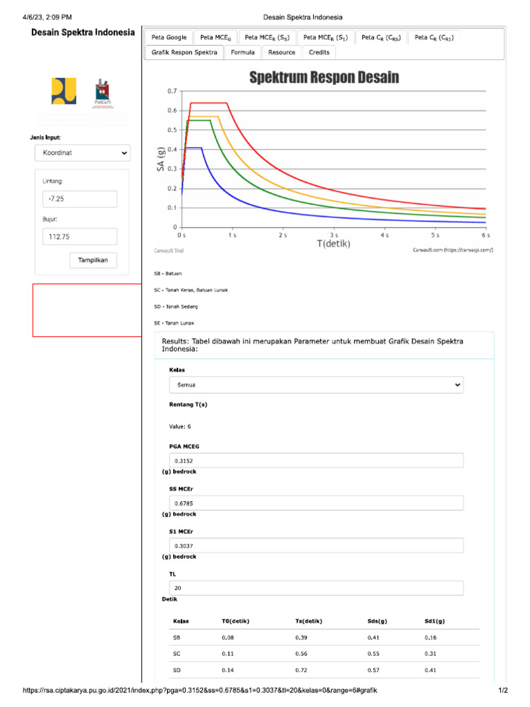 Desain Spektra | PDF