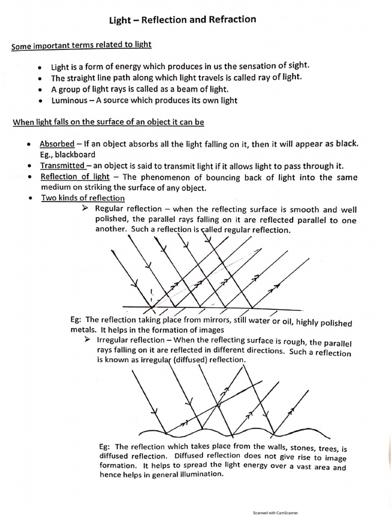 Light Reflection and Refraction - Part 1 | PDF