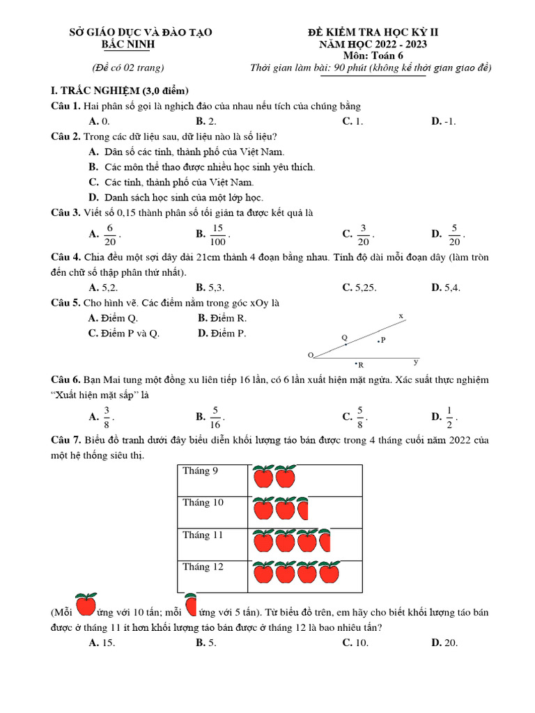 De Kiem Tra Hoc Ky 2 Toan 6 Nam 2022 2023 So GDDT Bac Ninh | PDF
