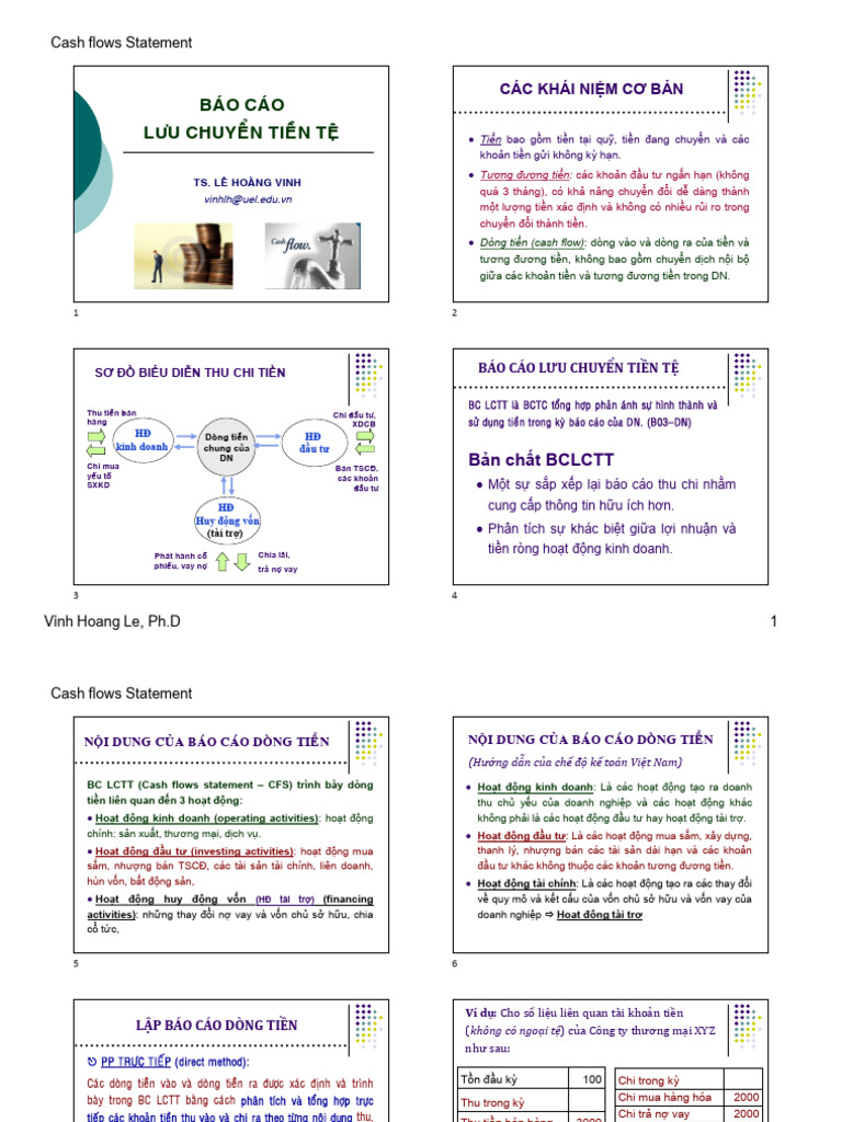 (2024) UEL - Chapter 2 - 3 | PDF