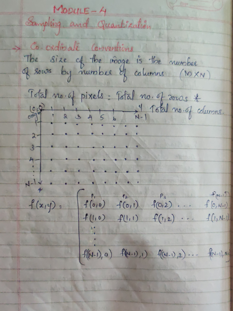 MODULE 4 CG - IP Book NOTES (From Sampling and Quantization) | Download ...