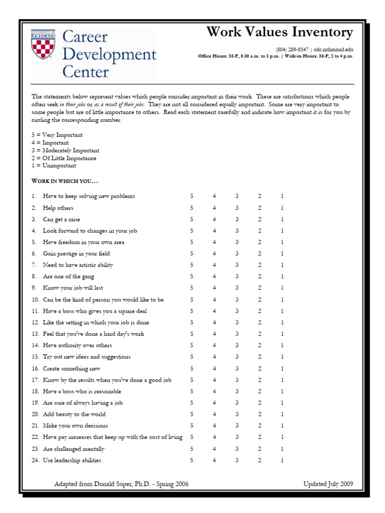 Work Values Inventory2 | PDF | Cost Of Living | Social Psychology