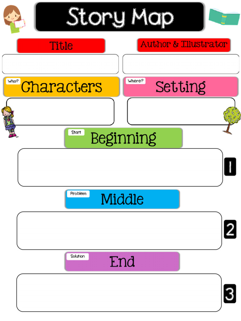 Story Map PDF | PDF