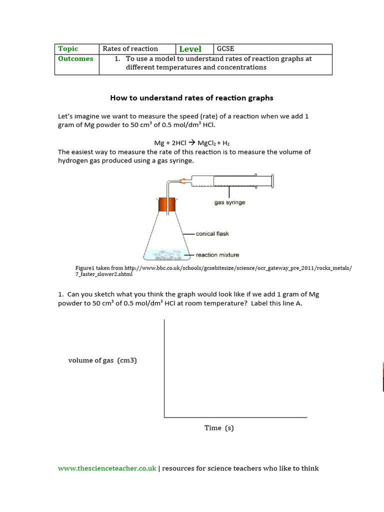 How-to-understand-rates-of-reaction-graphs | PDF | Reaction Rate ...