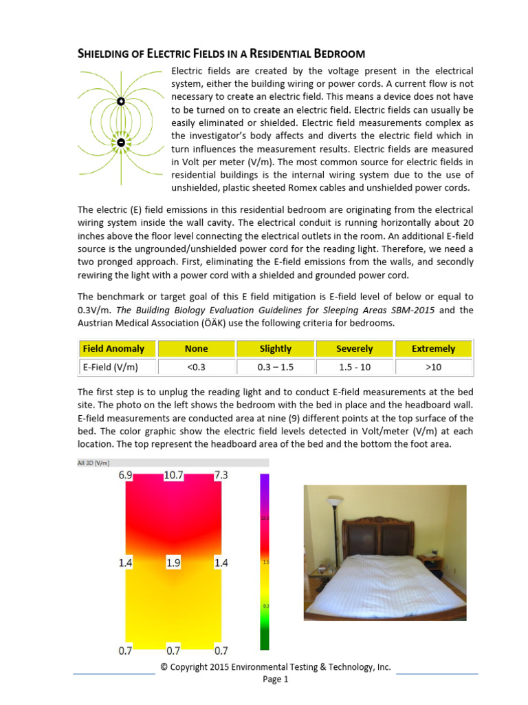 Shielding E-Fields in Residential Bedroom | PDF | Electrical Wiring ...
