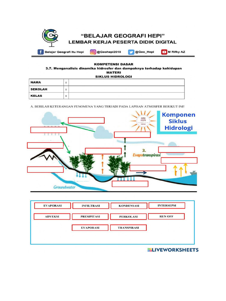 LKPD Daur Hidrologi | PDF | Sains & Matematika