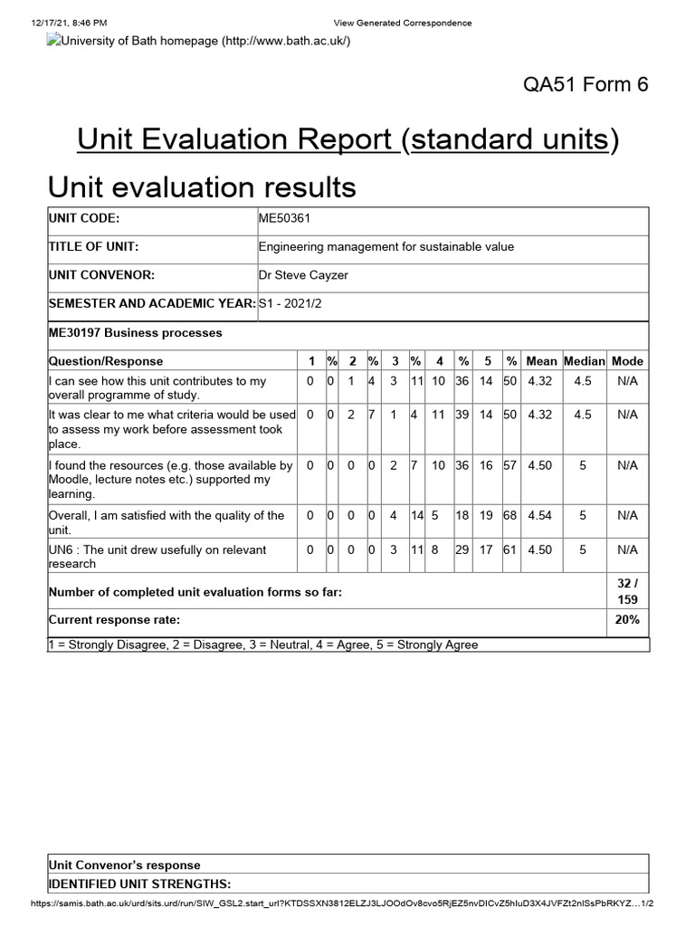 ME50361 Unit Evaluation Response | PDF | Evaluation | Cognition