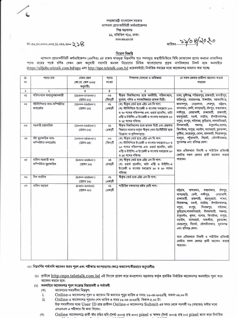 NPO Final Circular ftS5Cpr | PDF