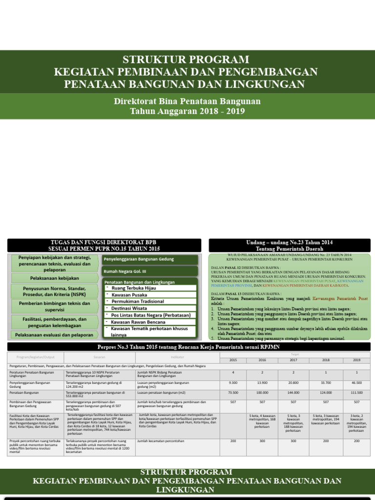 Penjelasan Struktur Program BPB | PDF