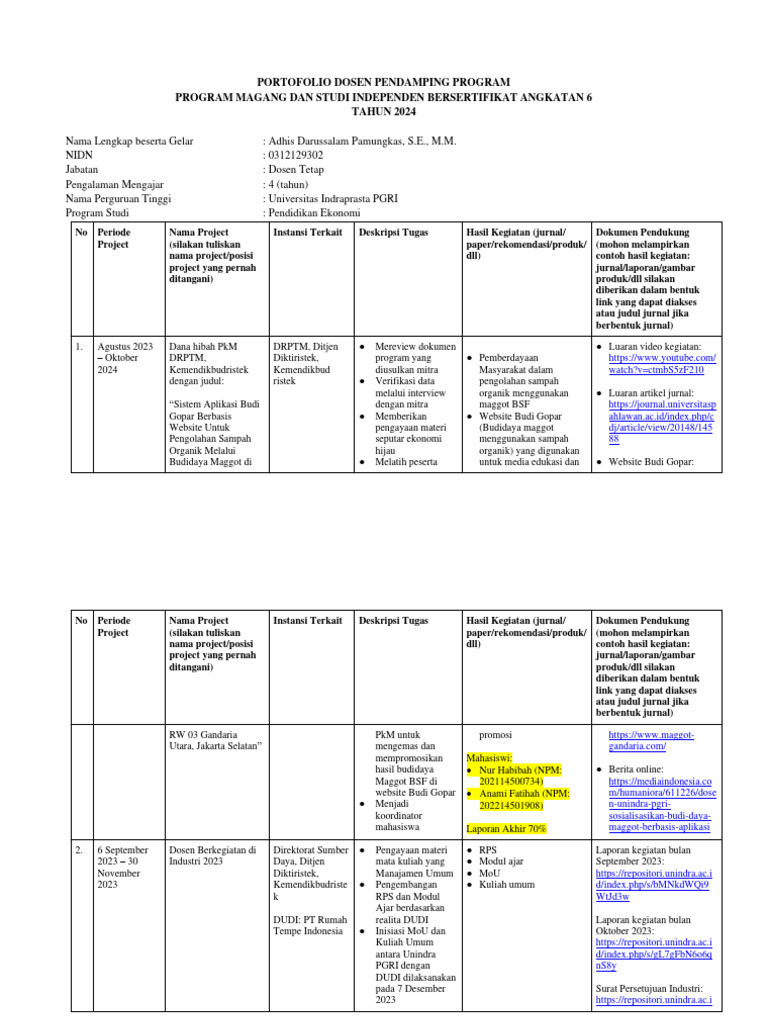 Portofolio MSIB | PDF