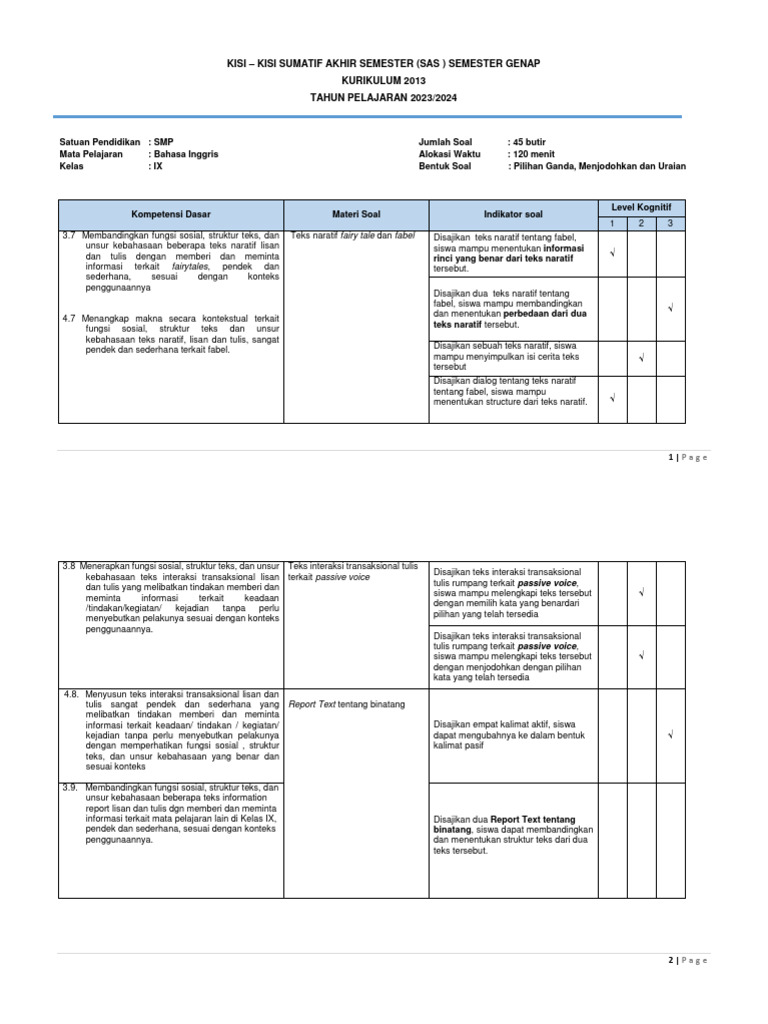 Kisi-Kisi Sas 9 K13 | PDF