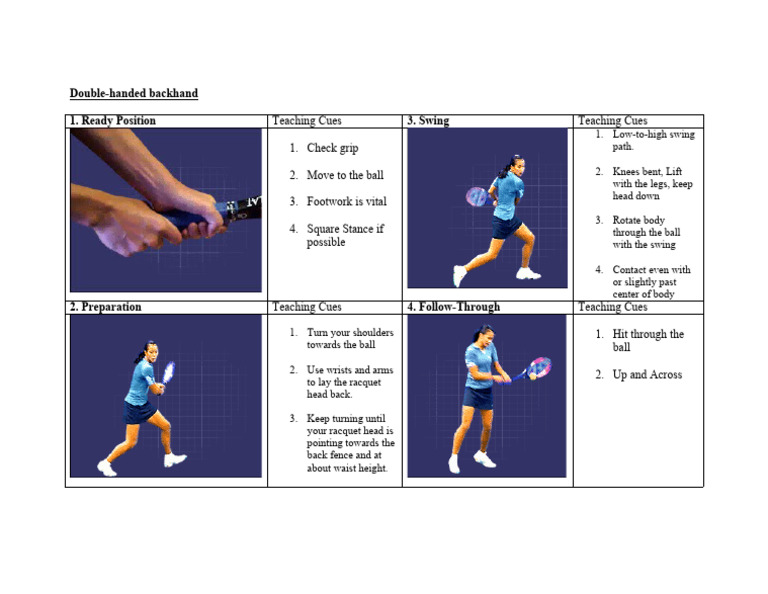 Taskcard - Double hand backhand | PDF