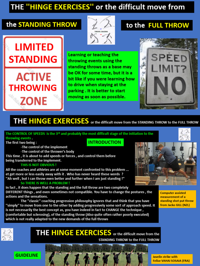 Hinge Exercises | PDF | Force