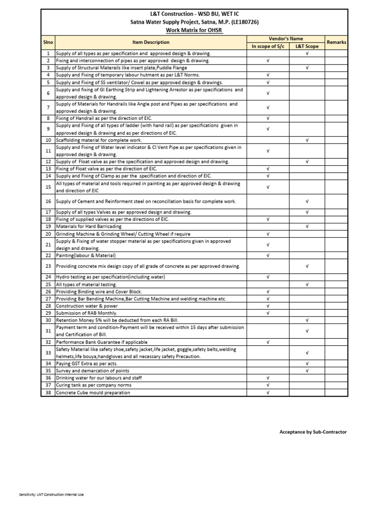 Scope Matrix - OHSR 1 | PDF | Mechanical Engineering | Industrial Processes