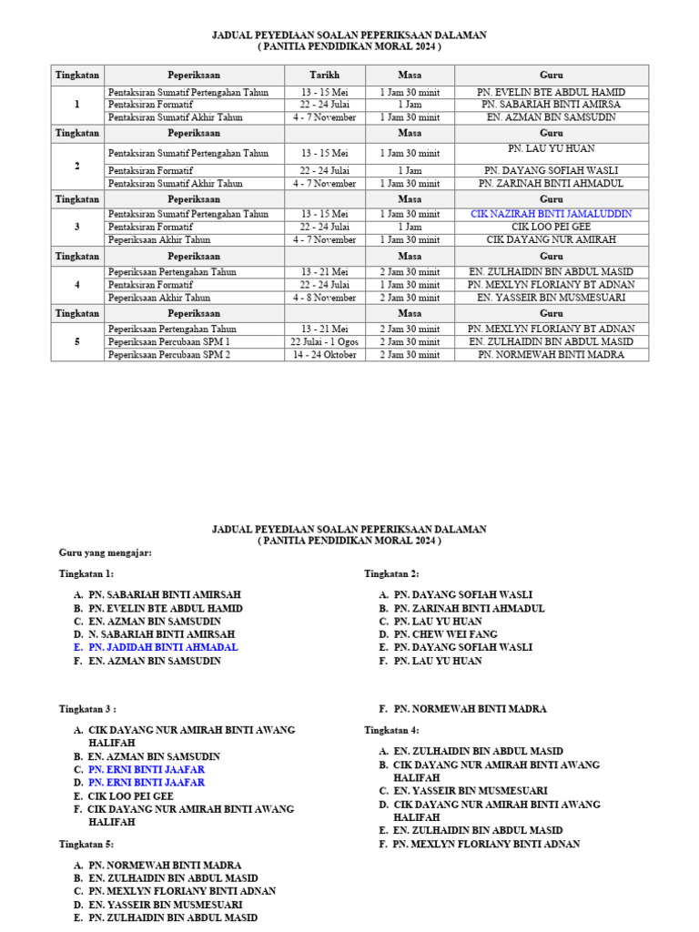JADUAL PENYEDIAAN SOALAN PEPERIKSAAN DALAMAN 2024 | PDF