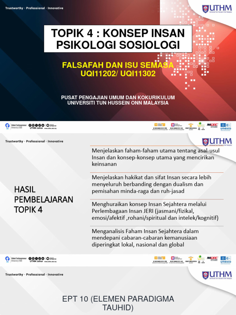 Topik4 - Konsep Insan Psikologi Dan Sosiologi | PDF