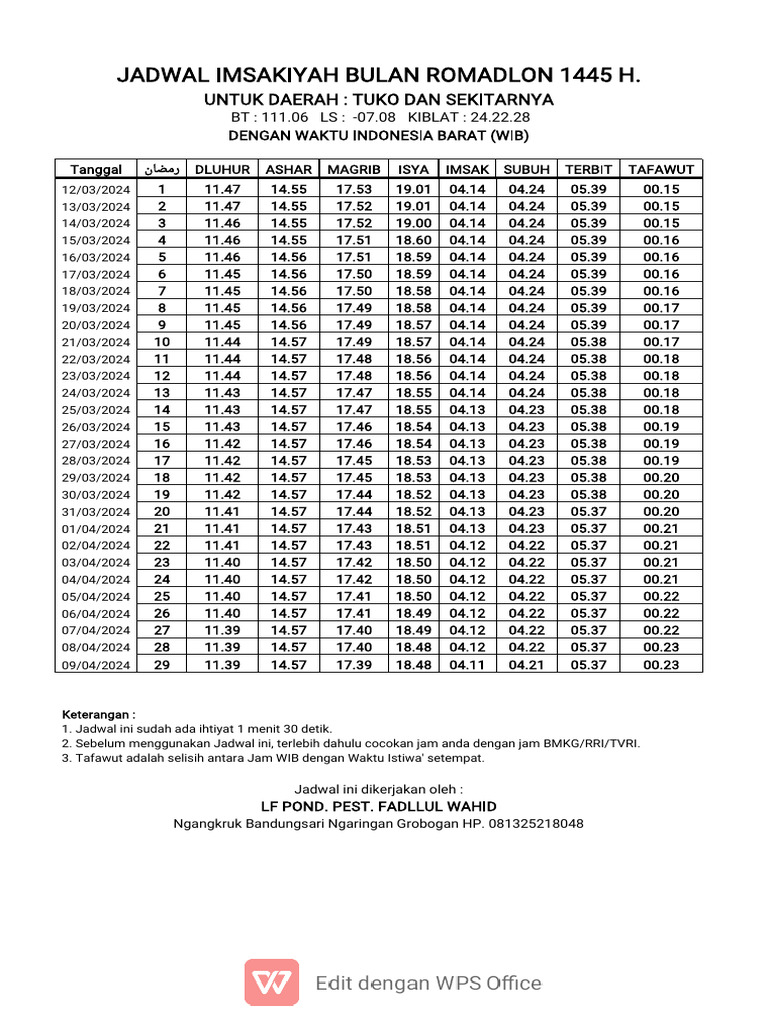 Jadwal Imsakiyyah Desa Tuko | PDF