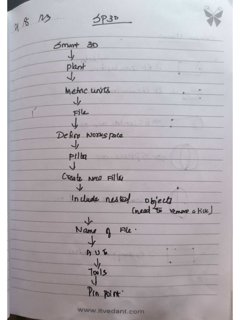 Basic sp3d Commands | PDF