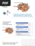 Pagers: Learning and Memory | PDF | Memory | Learning
