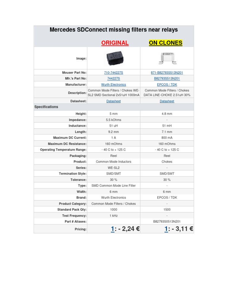 Can Filter Epcos Wurth | PDF | Electrical Components | Computer Engineering