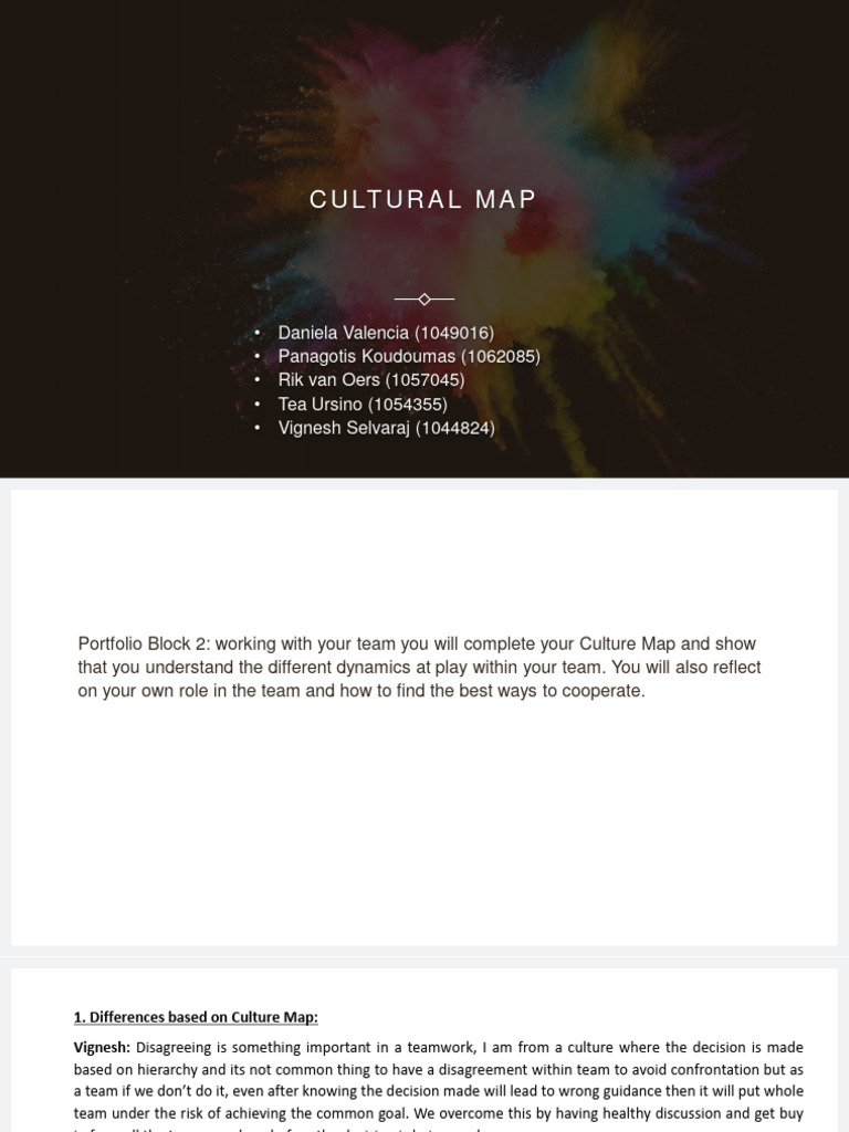 Cultural Map | PDF | Communication | Goal
