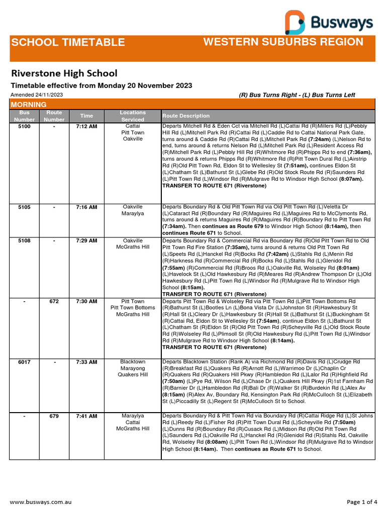 Riverstone High School | PDF