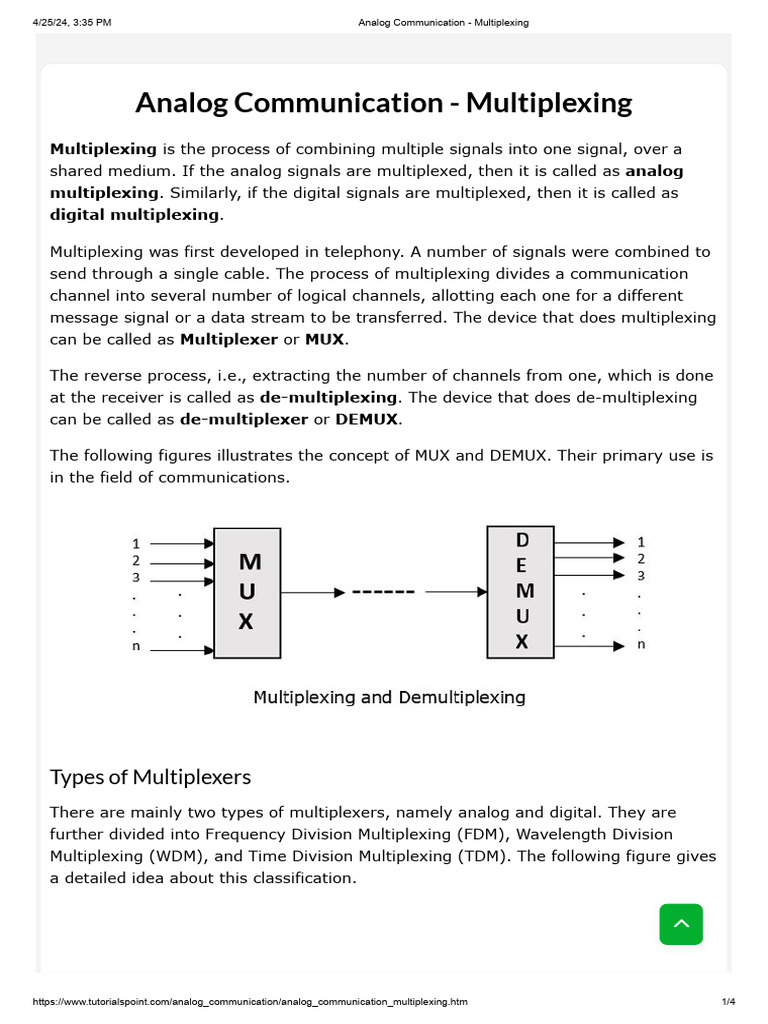Analog Communication - Multiplexing | PDF | Multiplexing | Wavelength ...